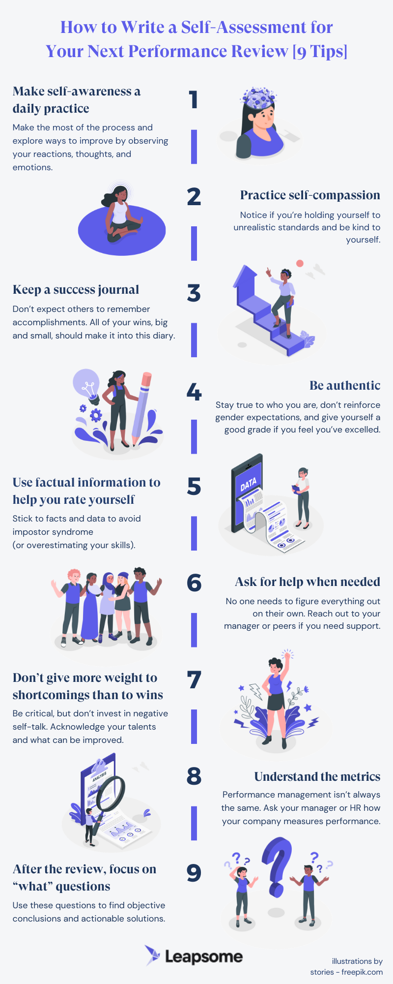 How to Write a Self-Assessment for Your Performance Review